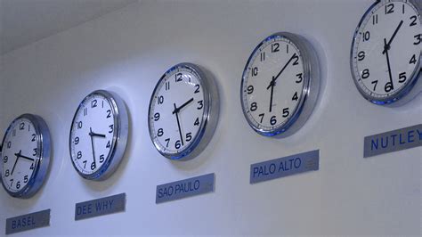 Time Matters Why Setting Your Timezone In Wordpress Is Crucial Rocket Apps