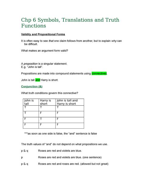 Chapter Propositional Logic Chp Symbols Translations And Truth Functions Validity And