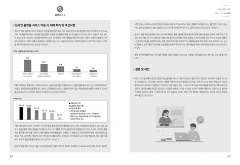 2022년 여성소비자저널 910월호 실태조사 온라인 활용 학습 플랫폼 서비스 이용 소비자 인식 및 만족도 설문조사
