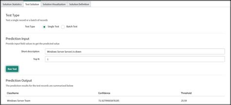 Enhancing Service Delivery With Servicenow Predictive Intelligence Ltimindtree Blog
