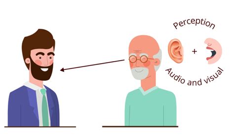 The Cocktail Party Explained Speechneurolab