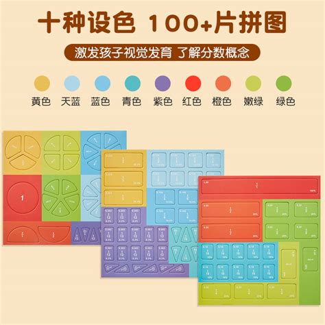 揭秘竖式计算器：不只是加减乘除，更是数学学习的好帮手 计算器 淘宝百科网