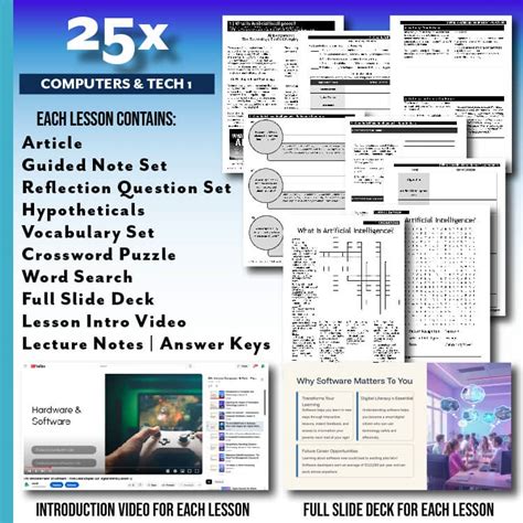 25x Comp And Tech Part 1 Unit 1 Computer Fundamentals 5 Lessons By 3andb
