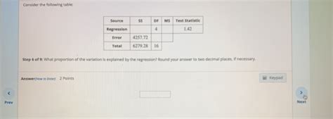 Solved Consider The Following Table Ss Df Ms Test Statistic