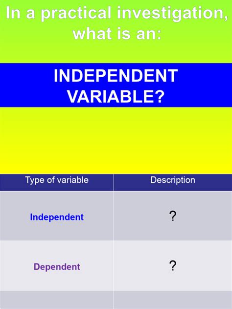 Igcse Bio Paper 6 Revision Guide Download Free Pdf Experiment Ph