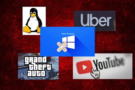 Security Vulnerability Of The Week 120922 Application Security