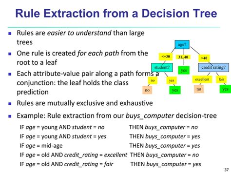 Data Mining Concepts And Techniquesppt
