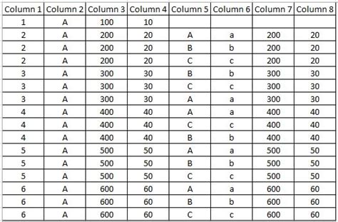 How Can I Vertically Merge Identical Cells In R Similar To In Excel