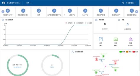 docker容器平台 paas平台 龙石数据