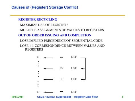 Ppt Csce 432832 High Performance Processor Architectures Register Data Flow Powerpoint