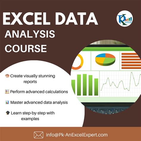 🔥 Excel Dashboards And Data Analysis Training 🎯 Enhance Your Skills And