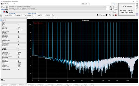 Beta Test Multitone Loopback Analyzer Software Page 127 Audio Science Review Asr Forum