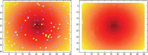 Cost Effective Two Dimensional Rank Order Filters On Fpgas Edn