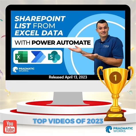 Pragmaticworks Microsoftpartner Powerbi Powerautomate Azure Powerapps Pragmatic Works