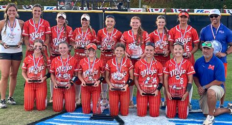 Event Recap Pgf Nationals Week 1 — Order Of Finish July 28 2025 Line Drive Media