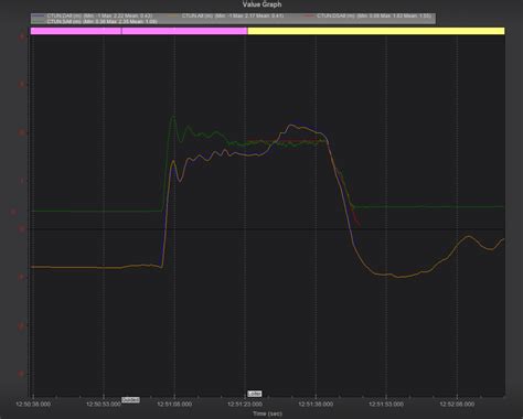 Rangefinder Altimeter Issue In GUIDED Mode Copter ArduPilot Discourse