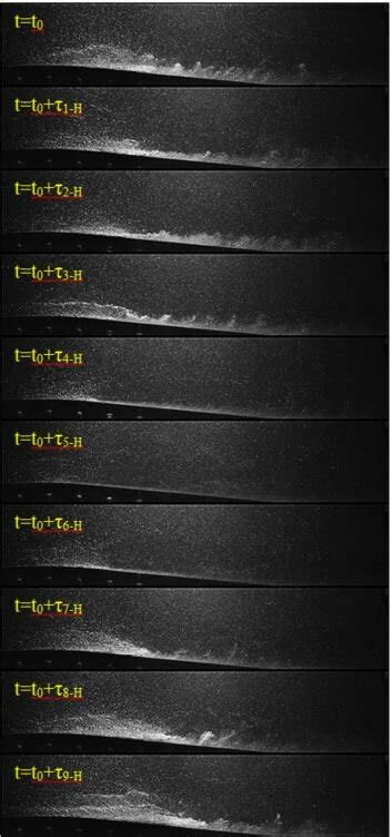 Experimental Visualization Of Cavity Evolution In One Period For Pt160