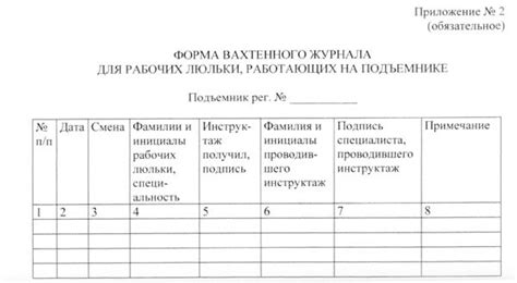Рабочий люльки - инструкция| Веб-Механик