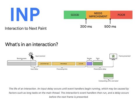 🔬eugene Hauptmann On Linkedin Nextjs Sveltekit
