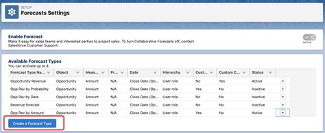 Turn On Collaborative Forecasts Revenue Grid Knowledge Base