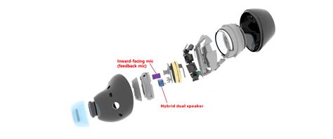 TWS Reference Design Features Hybrid Dual Speaker Planet Analog