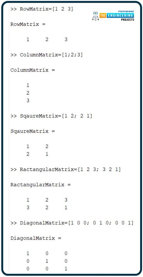 Introduction To Matrix In MATLAB The Engineering Projects