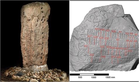 ვიკინგები ნავიგაციის ისტორიის შემქმნელები Mastsavlebeli Ge