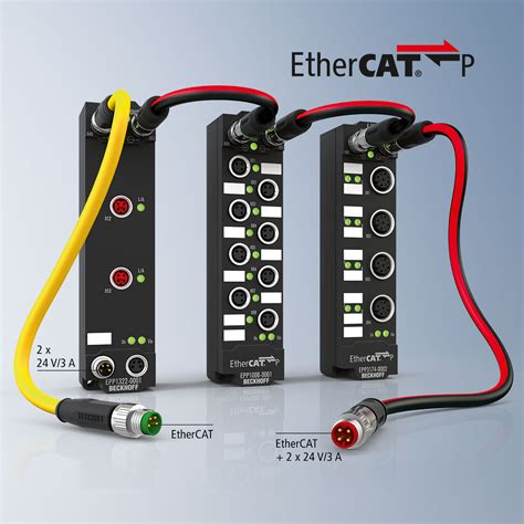 Minimised cabling and assembly costs at the field level 倍福 中国