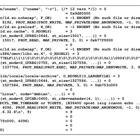 1 system level behavior in terms of syscall trace of a typical user