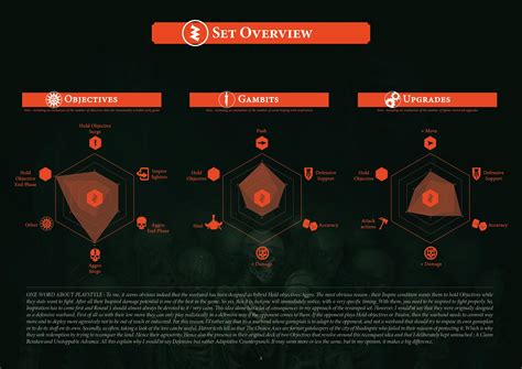 The Chosen Axes Strike Back The Final Version Of Their Modernized Set