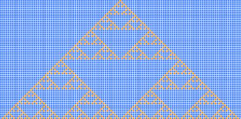 How Complex Patterns Emerge From Simple Rules Ai Education