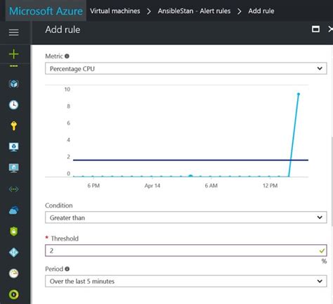 Remonter Des Informations Azure Dans Microsoft Teams Avec Les Webhooks