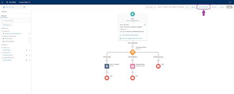 automate this — test and debug record triggered flows with nadina