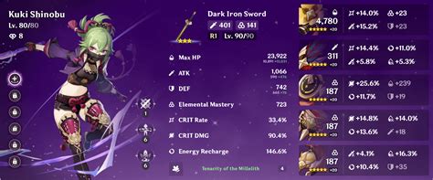 Kuki Shinobu With A Different Look By メリーさん Rkukishinobumains