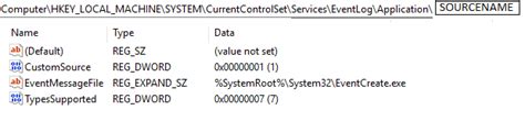 Winapi EventCreate Exe Creates A CustomSource Value What Does It Mean Stack Overflow