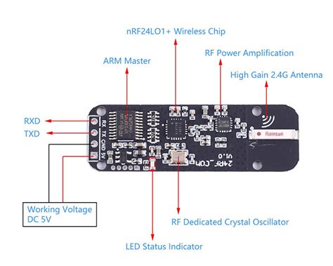 24ghz Nrf24l01 Wireless Transceiver Module Uart Ttl Data Transmission