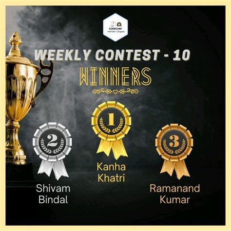 Codechef Nituk Chapter On Linkedin Codechefnitukchapter Codeforces Codechef Nituk