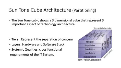 4 1 view model of software architecture pptx