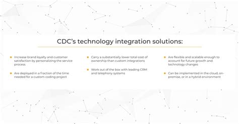 Cdc Software On Linkedin Coding