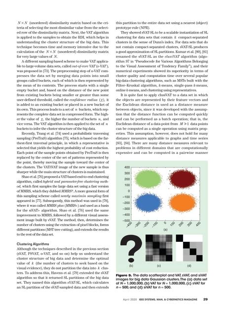 Ieee Systems Man And Cybernetics Magazine April 2020 29