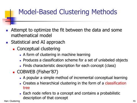 Ppt Clustering — Slides For Textbook — — Chapter 8 — Powerpoint