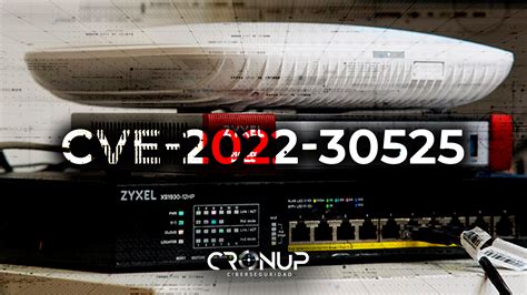 Zyxel Cve 2025 David Mcgrath