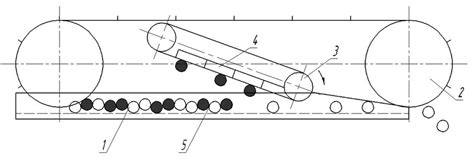 Structural And Technological Scheme Of Fluidized Bed Separator 1 Air