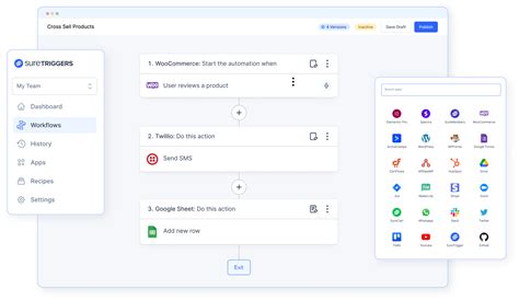 Features SureTriggers