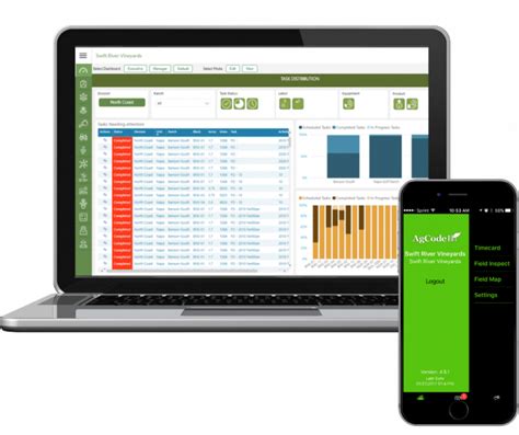Features Agcode
