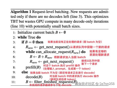 Chunked Prefills 分块预填充机制详解 技术栈