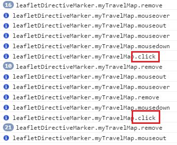 Javascript Tap Click Marker Events Not Working In Angular Leaflet