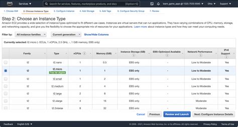 setting up a ghost blog on aws ec2