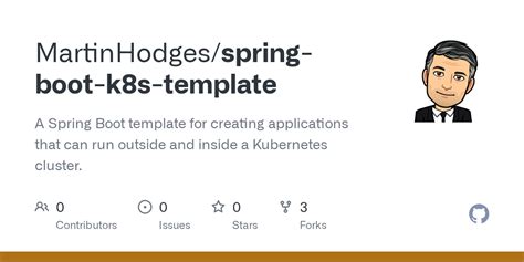 Github Martinhodges Spring Boot K8s Template A Spring Boot Template For Creating Applications