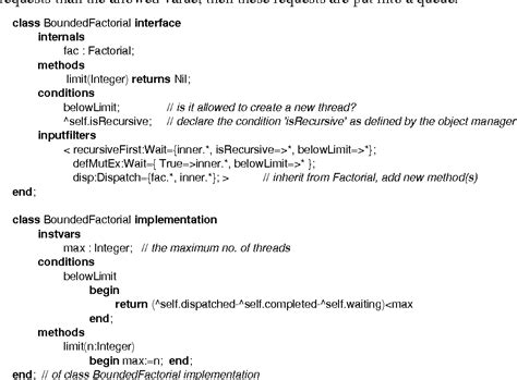 Figure 16 From An Object Oriented Model For Extensible Concurrent
